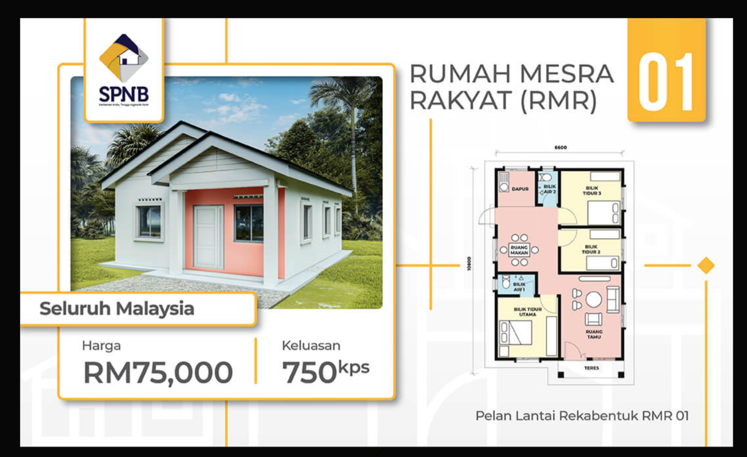 RUMAH MESRA RAKYAT 2025 : BAYARAN ANSURAN RM300 SEBULAN SAHAJA ...