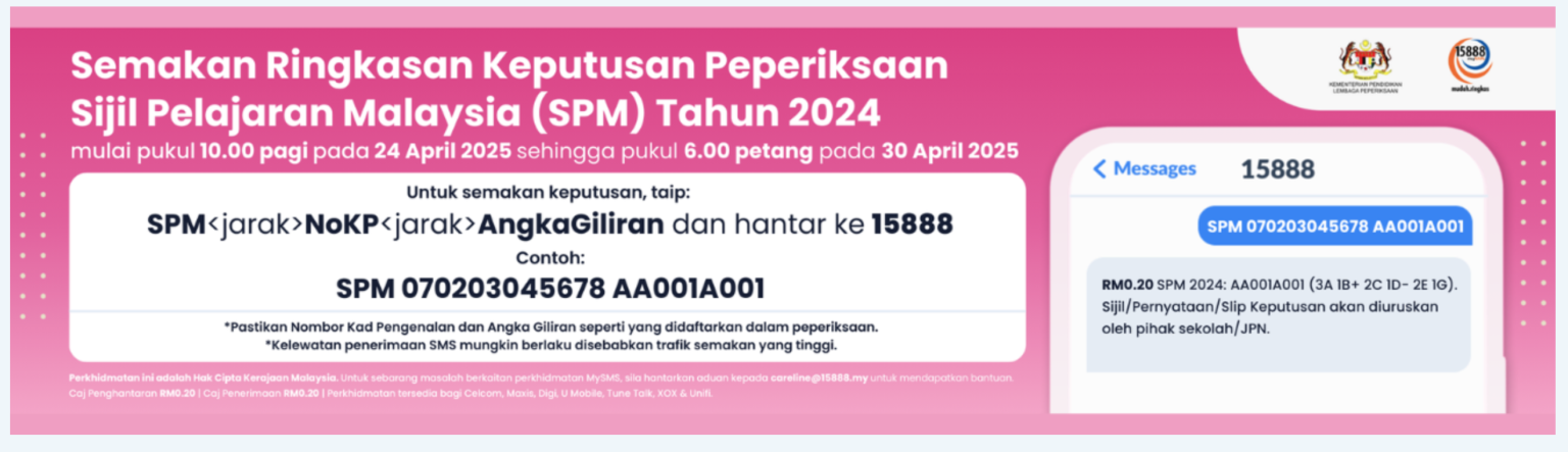 Semak Result SPM 2024 Online: Keputusan Sijil Pelajaran Malaysia 2024 - Bantuan Madani